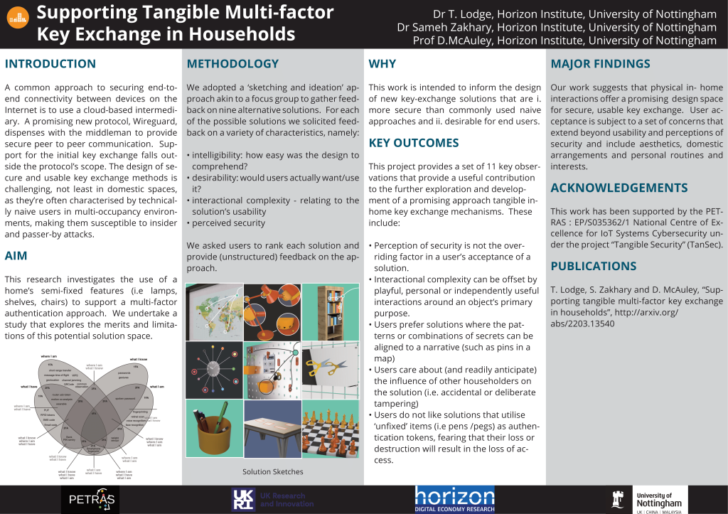 Petras - – Tangible Security (TanSec)