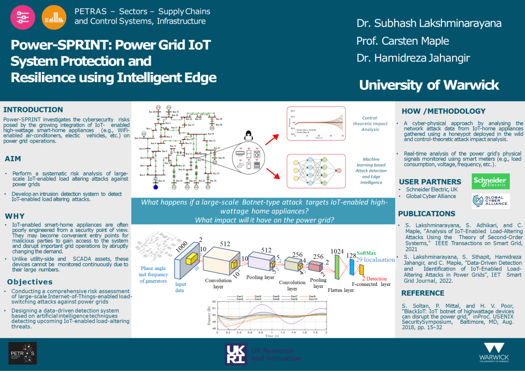 Petras - – Power Grid IoT System Protection and Resilience using Intelligent Edge (Power-SPRINT)