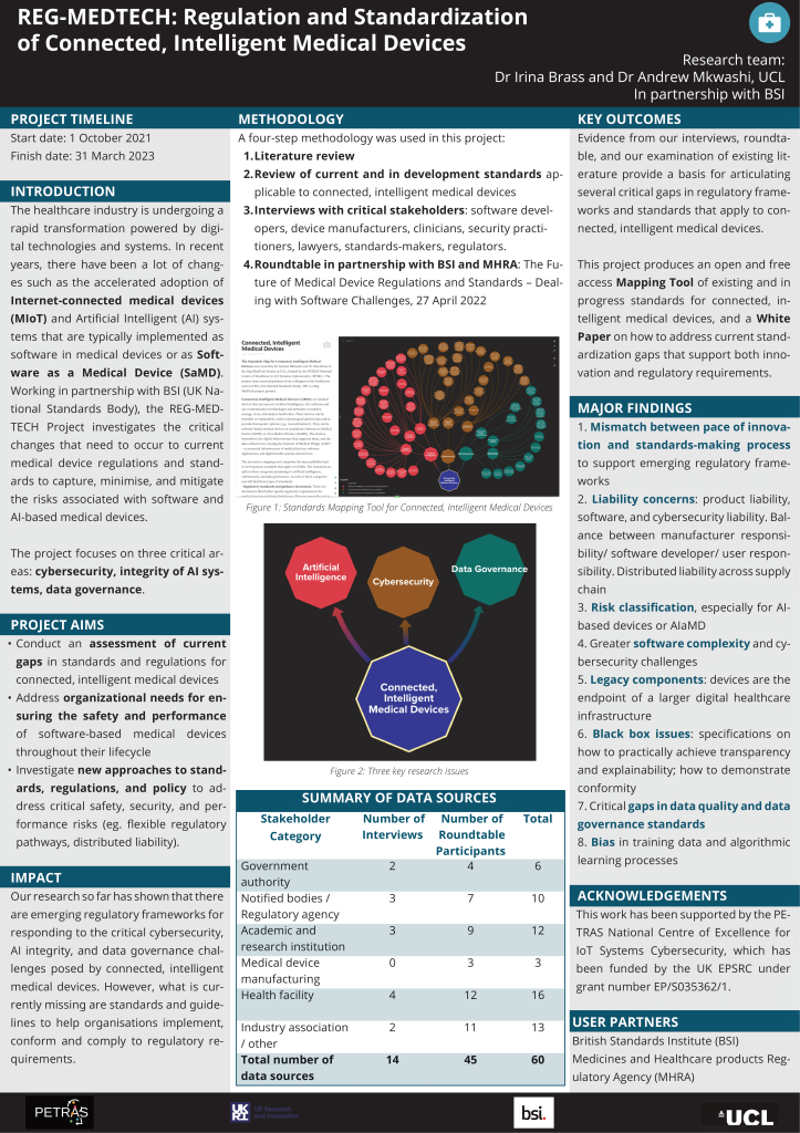 Petras - – Regulatory and Standardization Challenges for Connected and Intelligent Medical ...