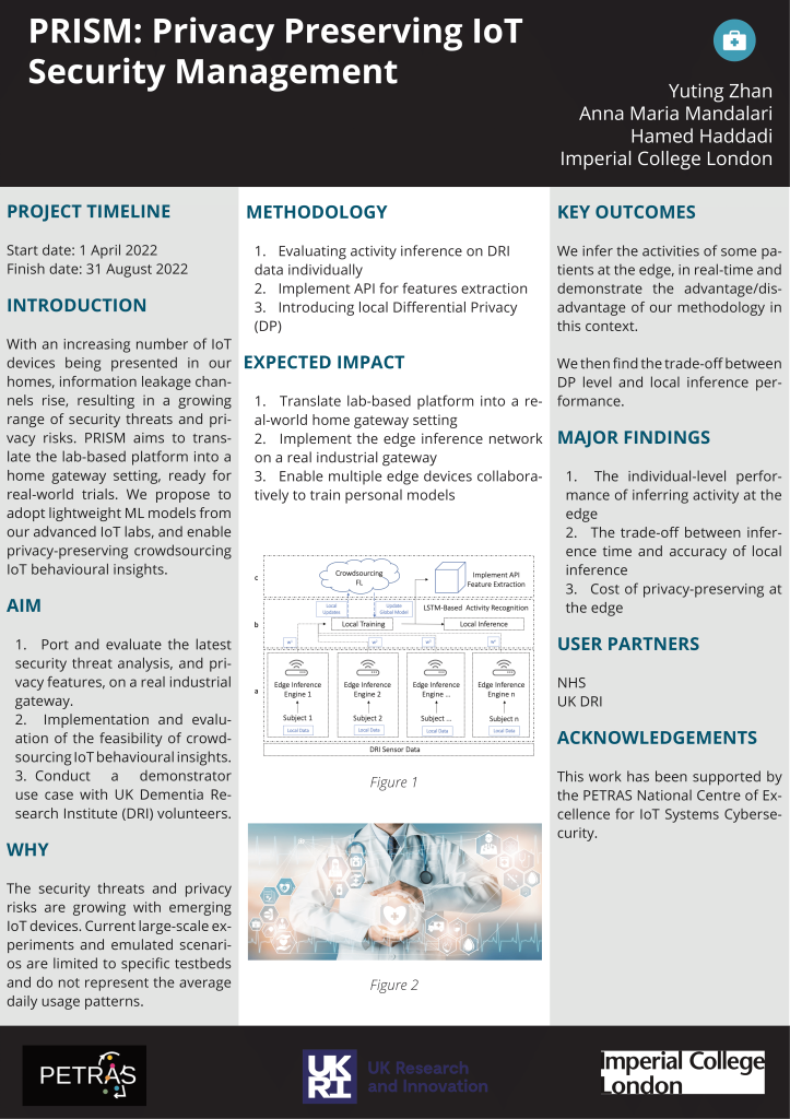 Petras - – Privacy Preserving IoT Security Management (PRISM)